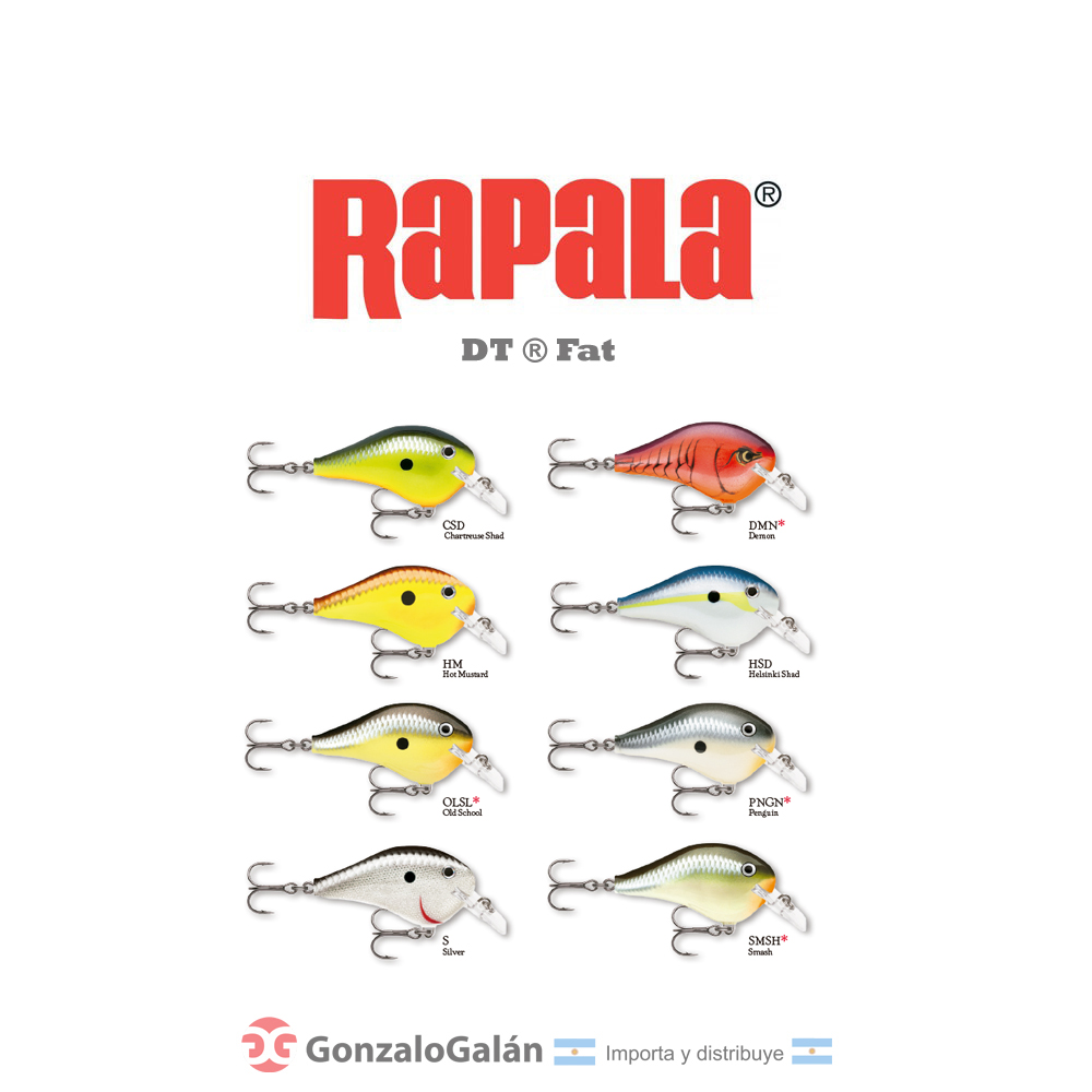 Señuelo Rapala DT Fat 01 | Gonzalo Galan