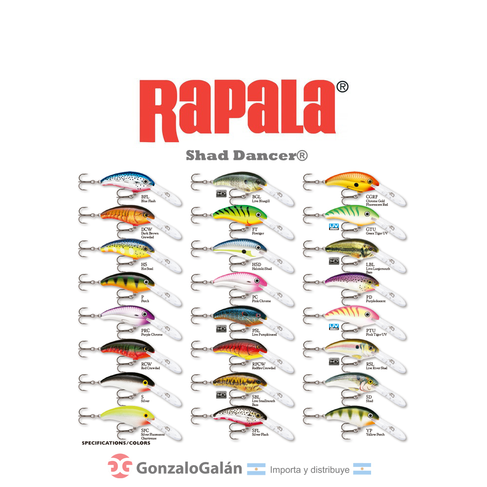 Señuelo Rapala Shad Dancer | Gonzalo Galan