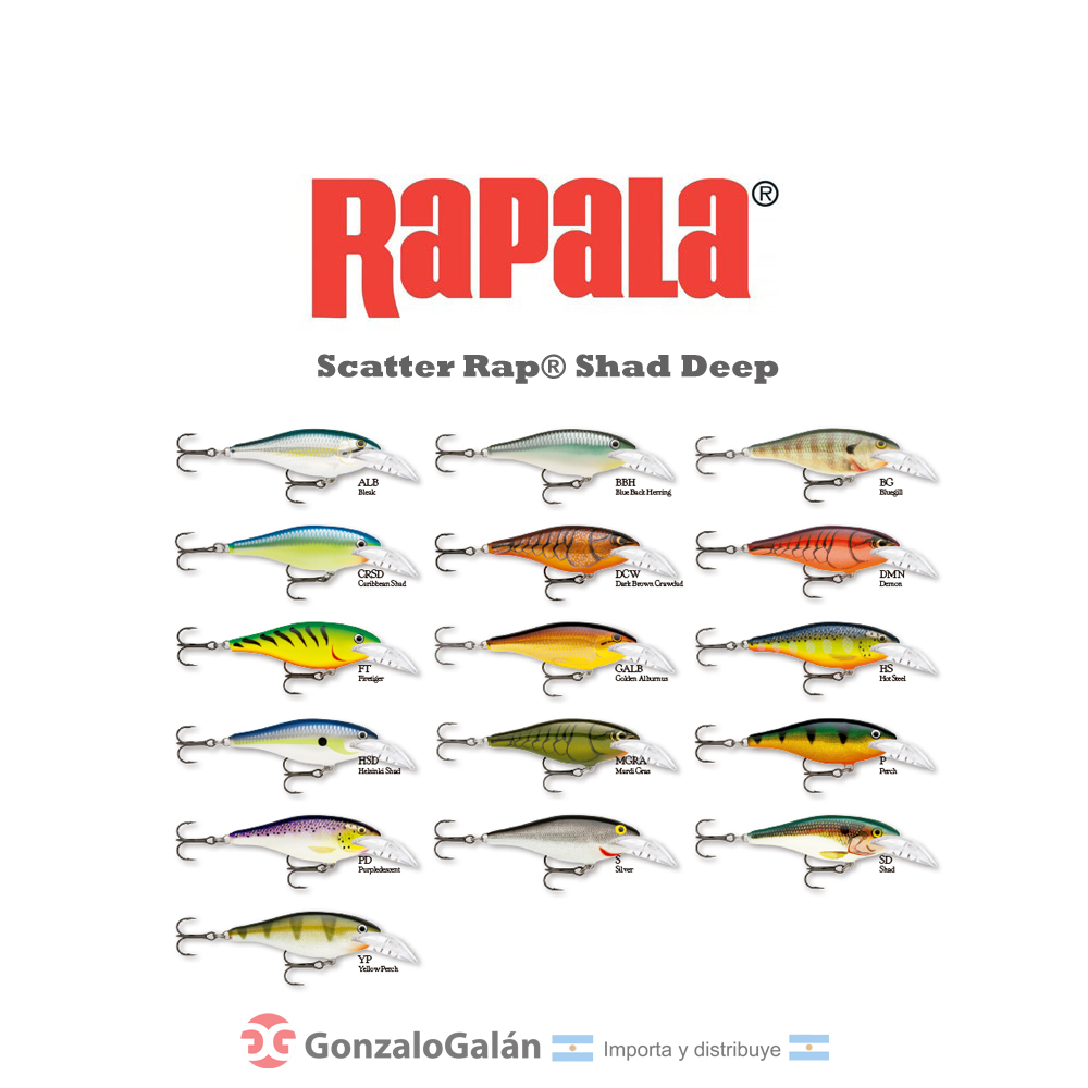 Señuelo Rapala Scatter Rap Shad Deep | Gonzalo Galan
