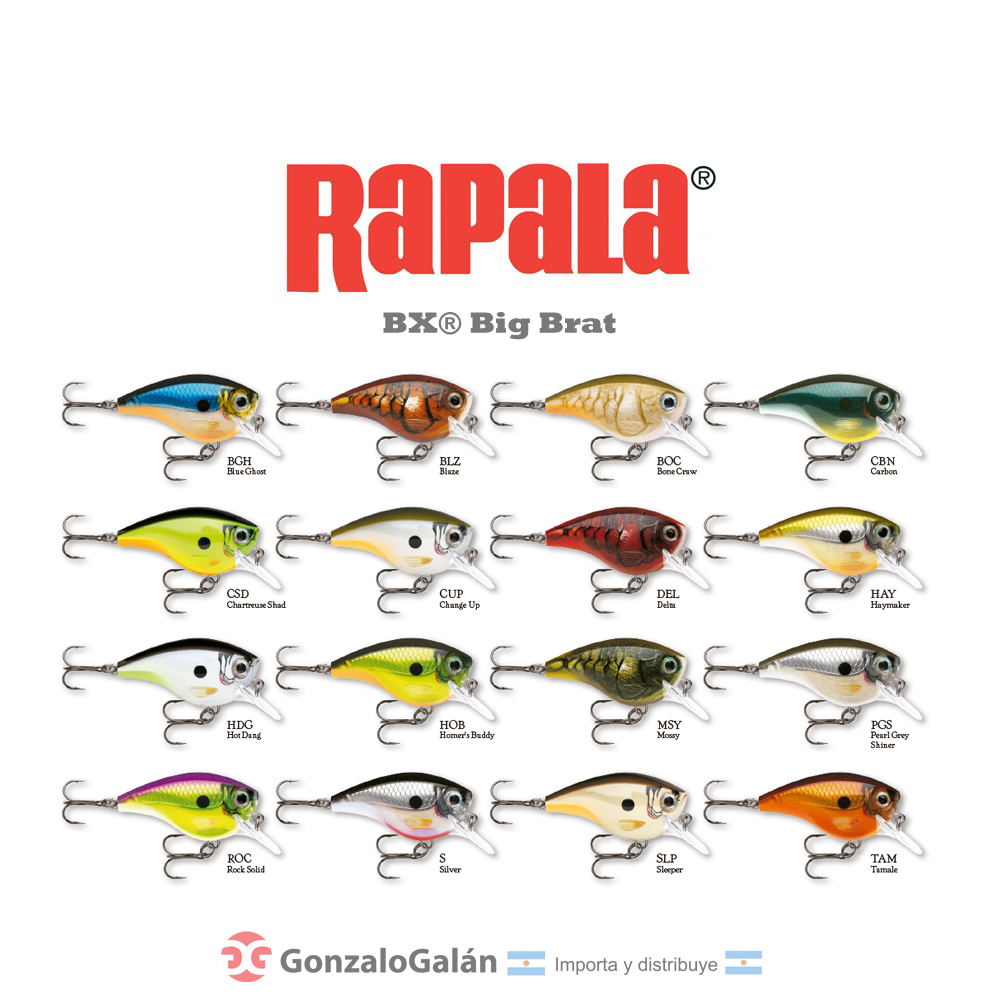 SEÑUELO RAPALA BX Big BRAT | Gonzalo Galan