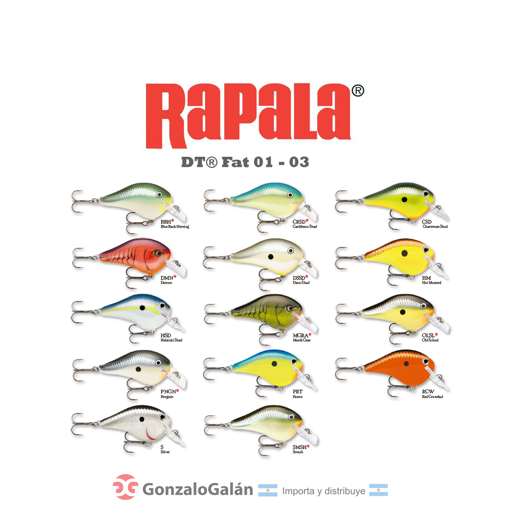 Señuelo Rapala DT Fat 03 | Gonzalo Galan