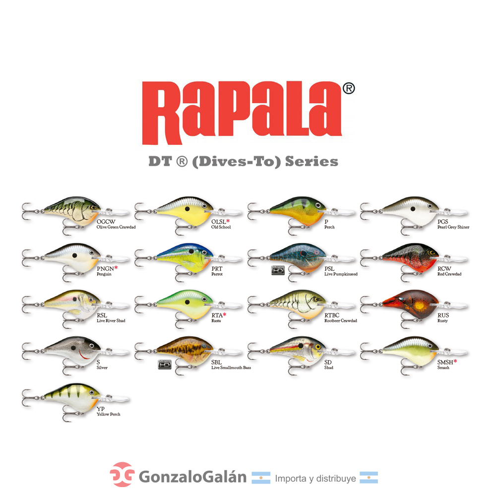 SEÑUELOS RAPALA DT08 | Gonzalo Galan